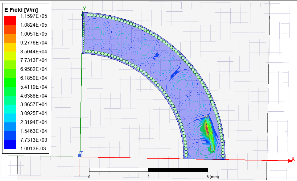 Projects - MohammadReza Arani Bidhendi / Academic Profile