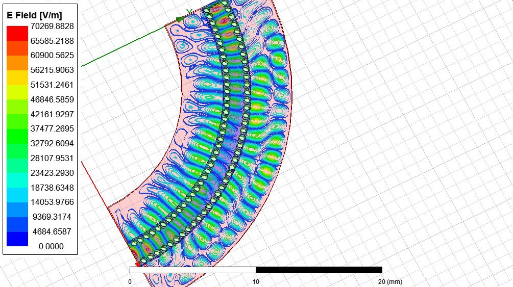 Projects - MohammadReza Arani Bidhendi / Academic Profile